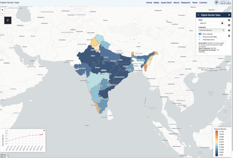Bridging the Digital Divide: Gender Inequality in Online Access ...